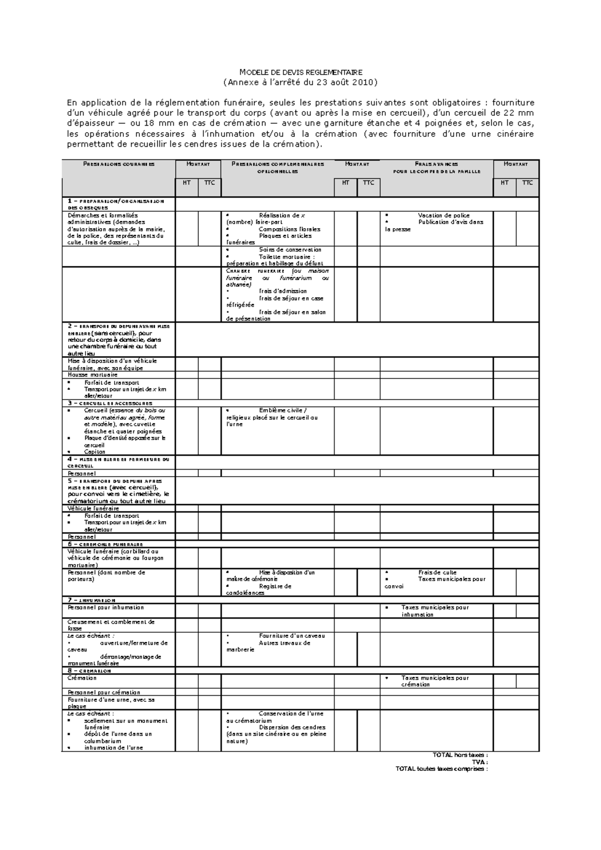 Modèle-Devis 230810 - ....... - MODELE DE DEVIS REGLEMENTAIRE (Annexe à ...