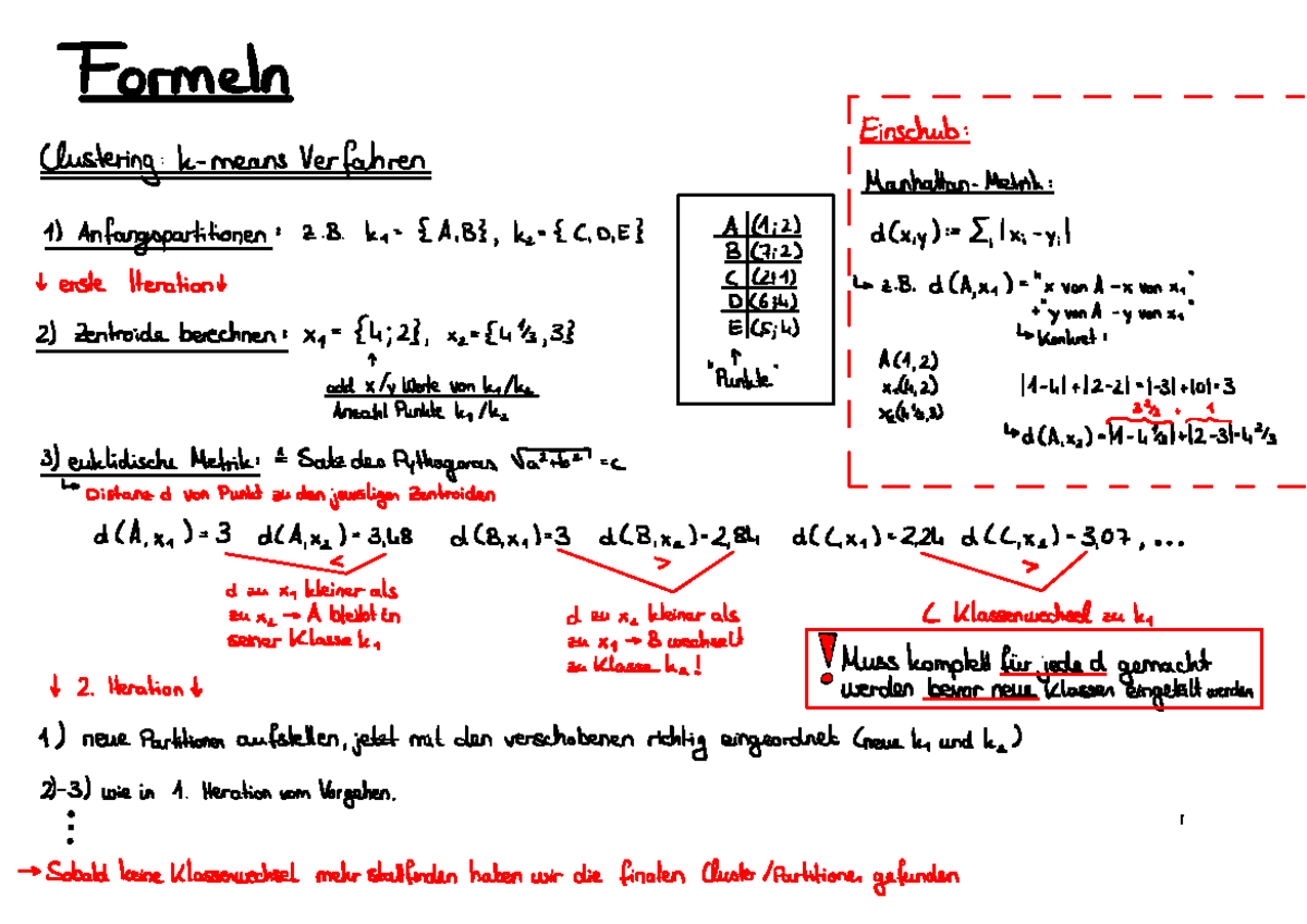 Formeln EIWI - Zusammenfassung Einführung in die Wirtschaftsinformatik ...