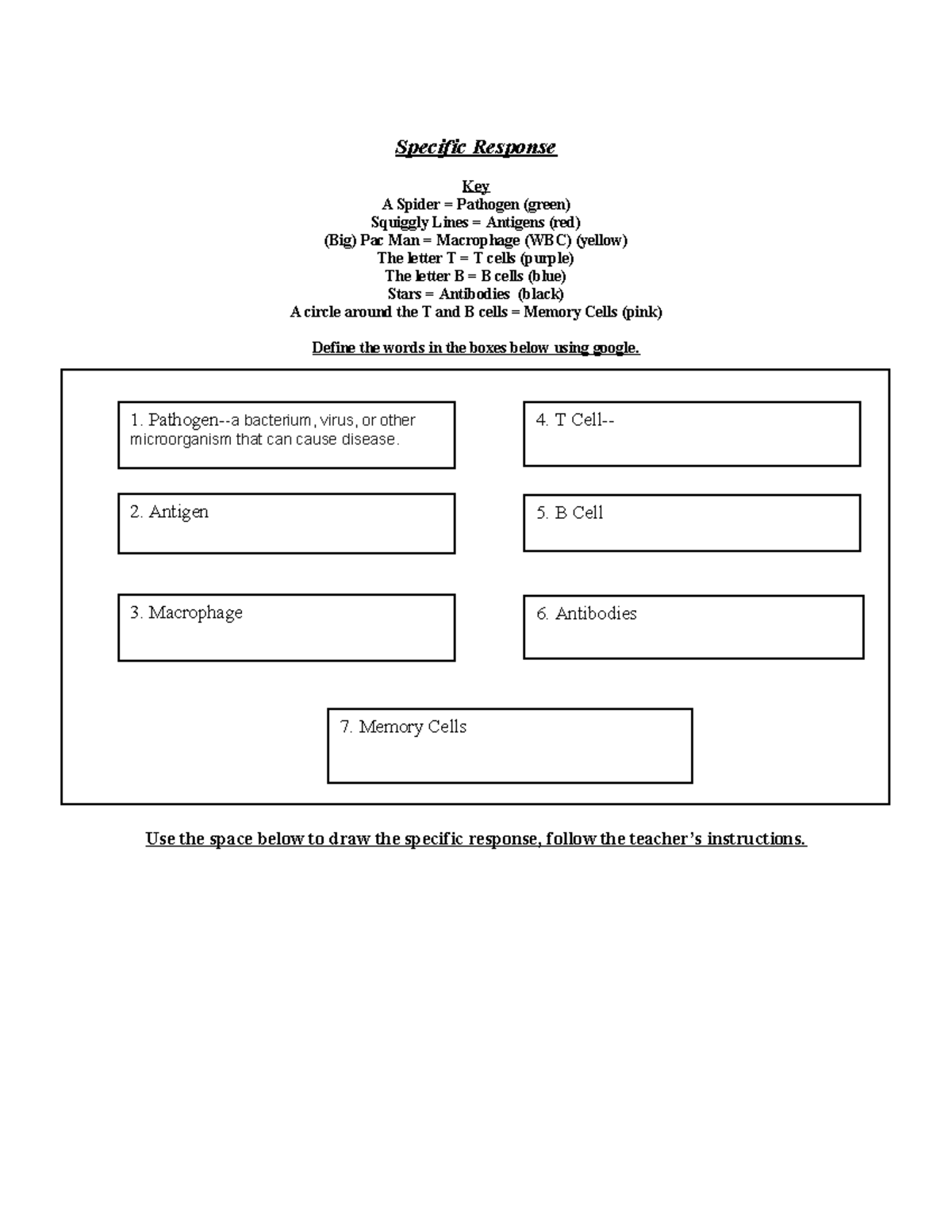 Specific response - yuh - Specific Response Key A Spider = Pathogen ...