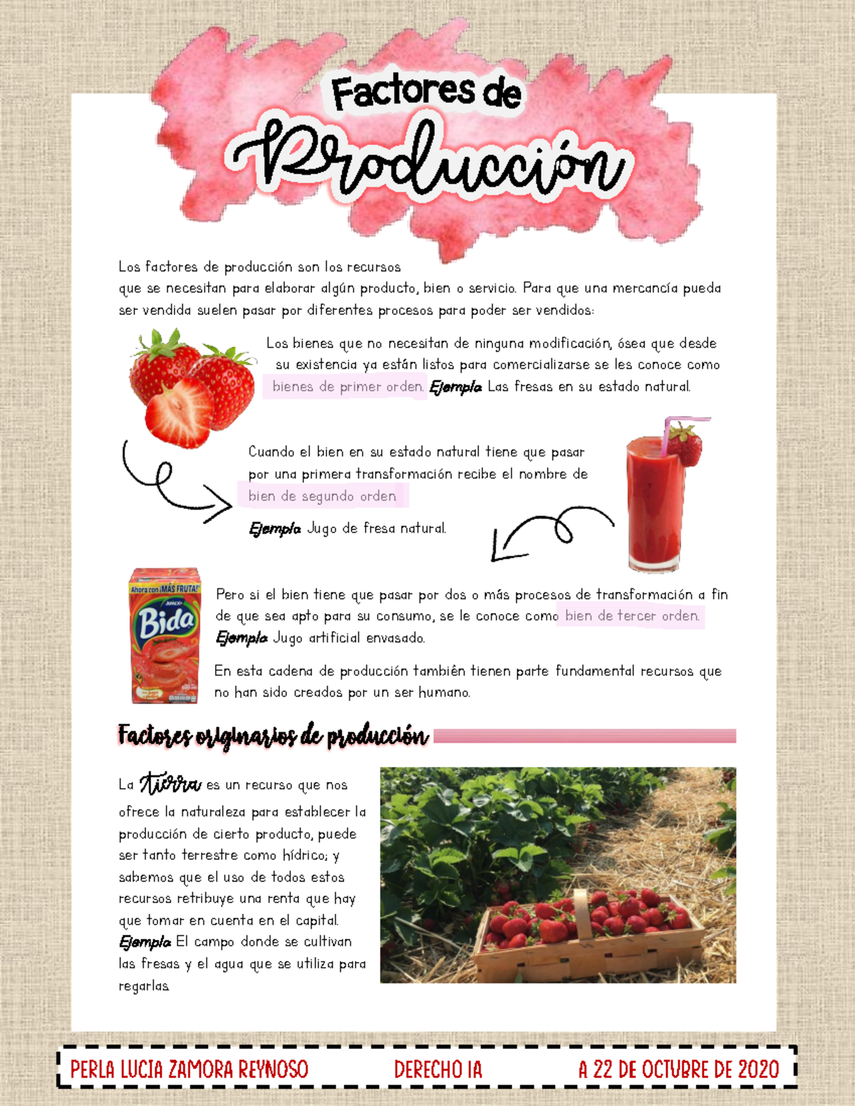 Factores de producción - Los factores de producción son los recursos ...