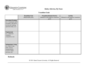 Topic 6 Toolkit Template - Reading Toolkit Glossary: You do not have to ...