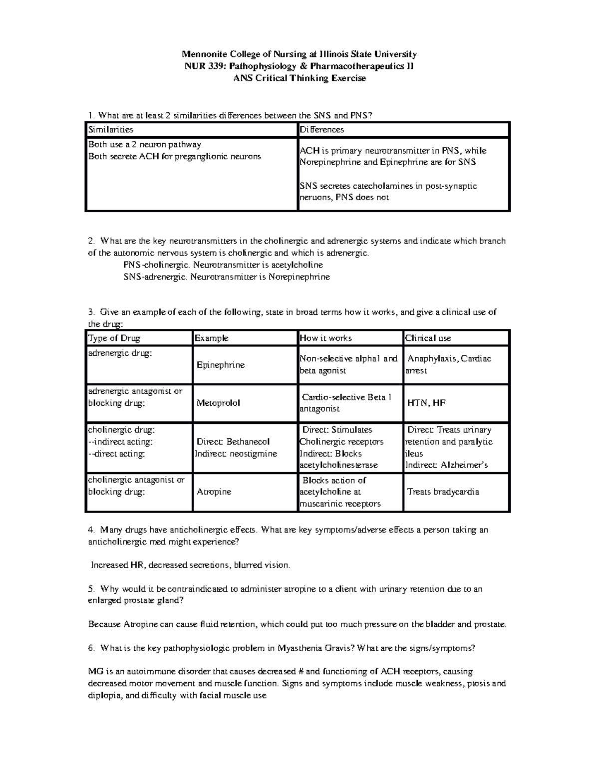 Autonomic Nervous System CTE Assignment - Mennonite College of Nursing ...