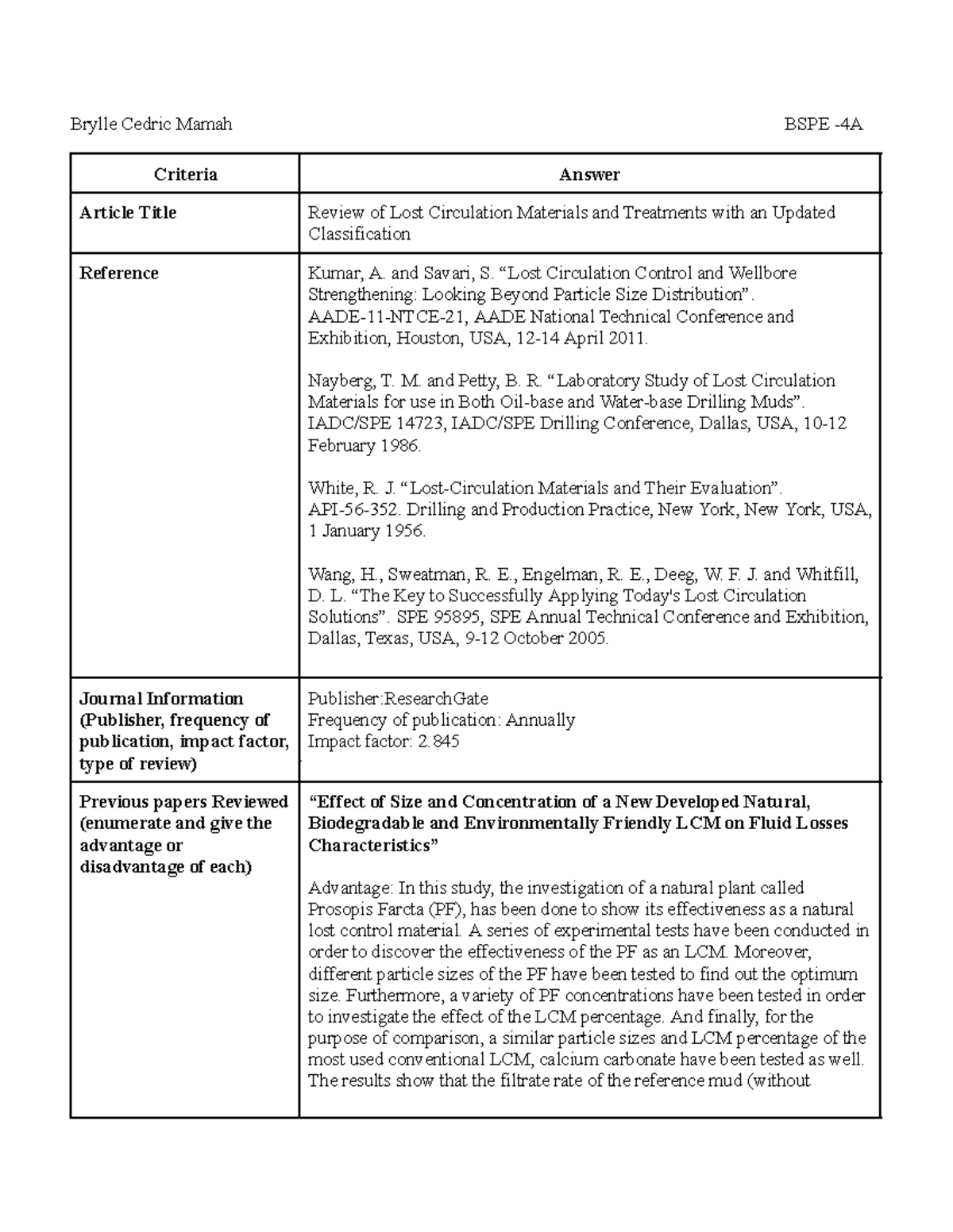 Untitled document - jojopj - Brylle Cedric Mamah BSPE -4A Criteria ...