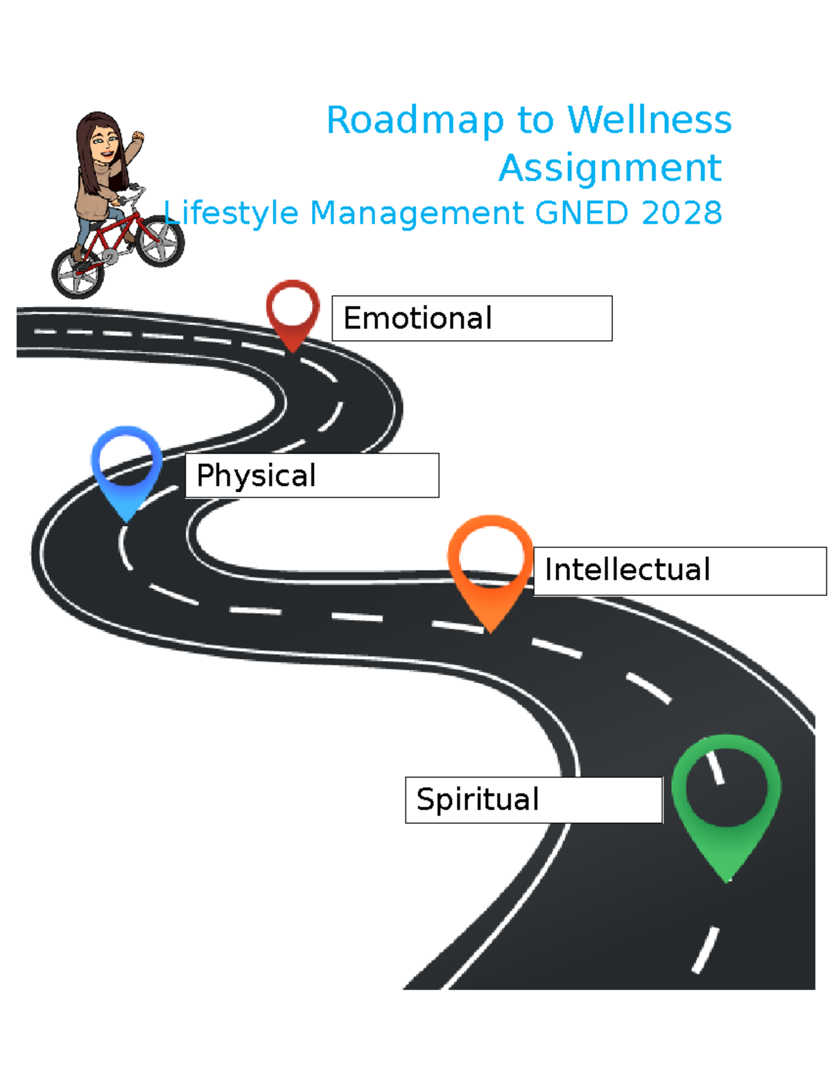 Roadmap to Wellness - Roadmap to Wellness Assignment Lifestyle ...