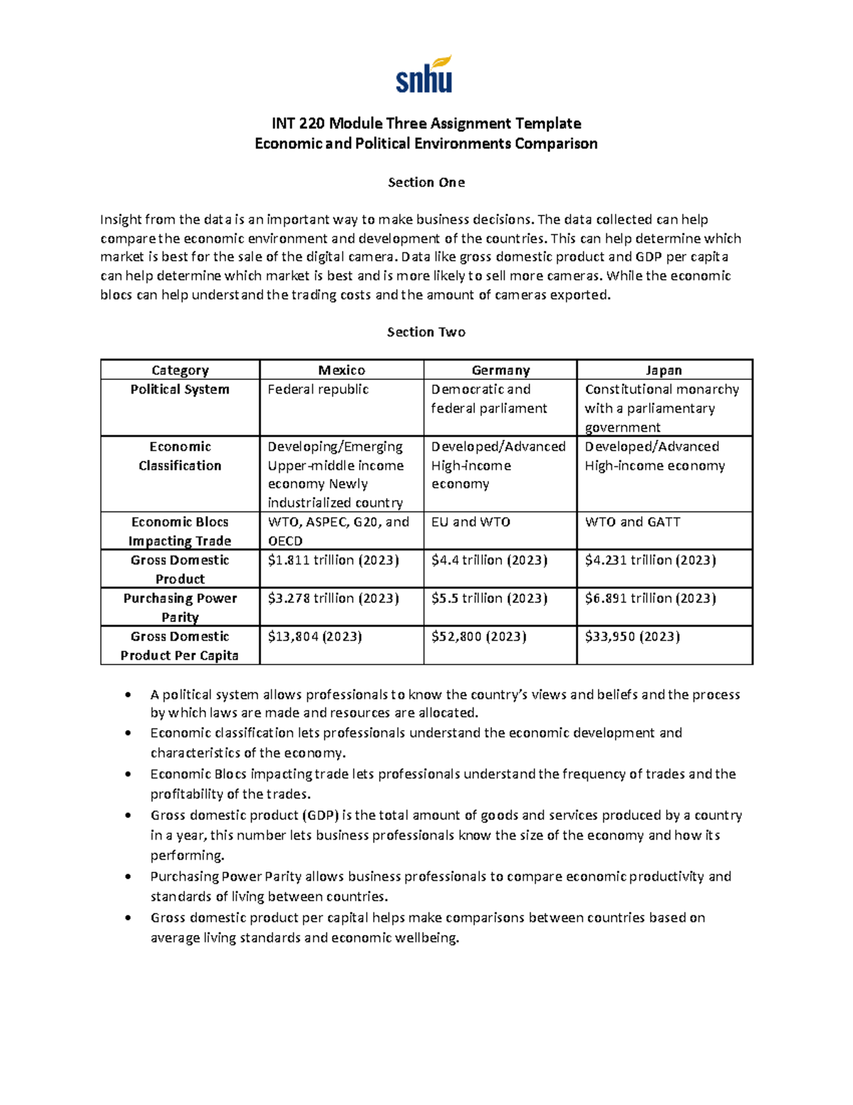 Studocu - Module three - INT 220 Module Three Assignment Template ...