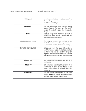 Learning-Feedback-Diary - OUTLINE OF LEARNING FEEDBACK DIARY AREA ...