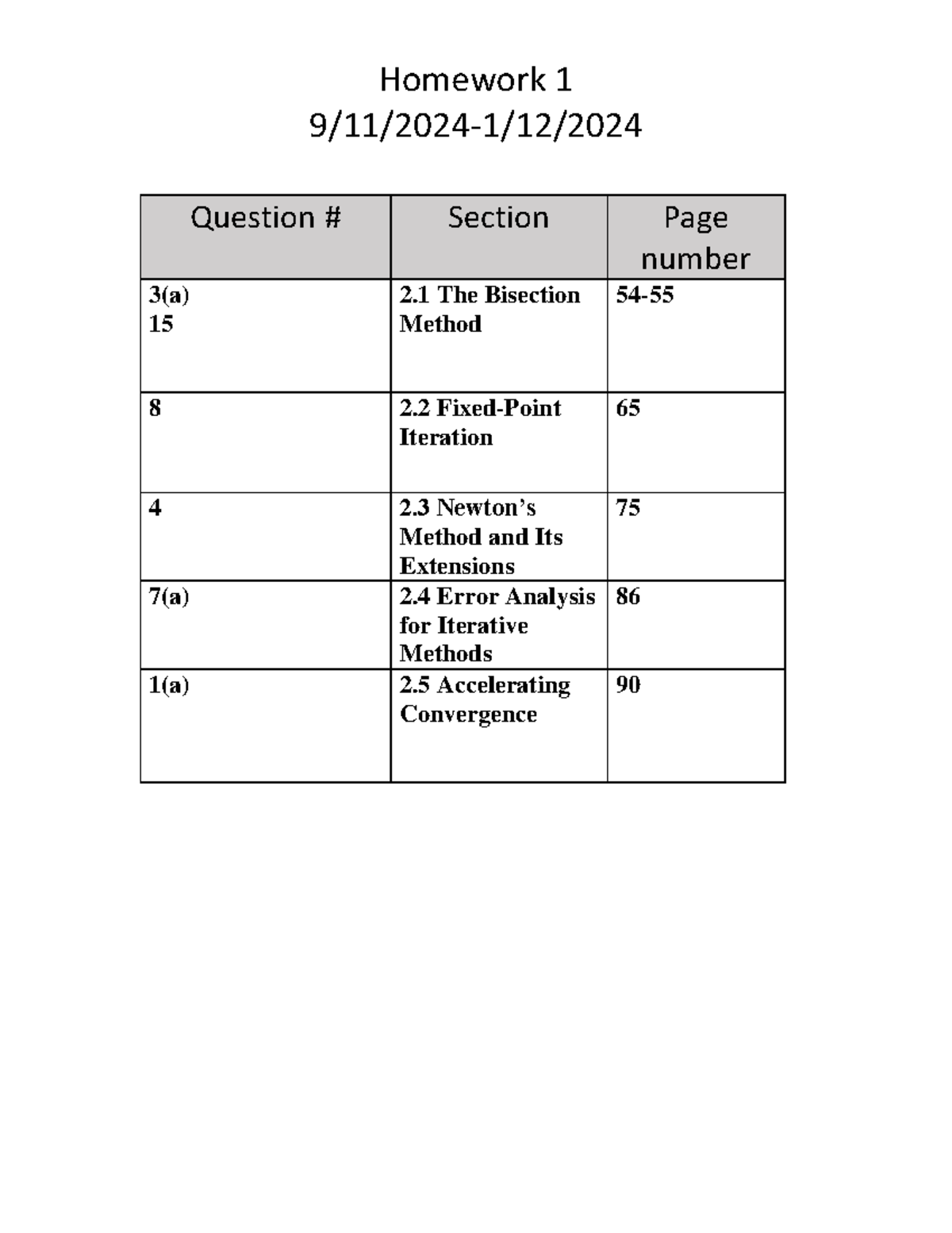 exercises man sol - differential equations - Homework 1 9 /11/2024- 1 ...