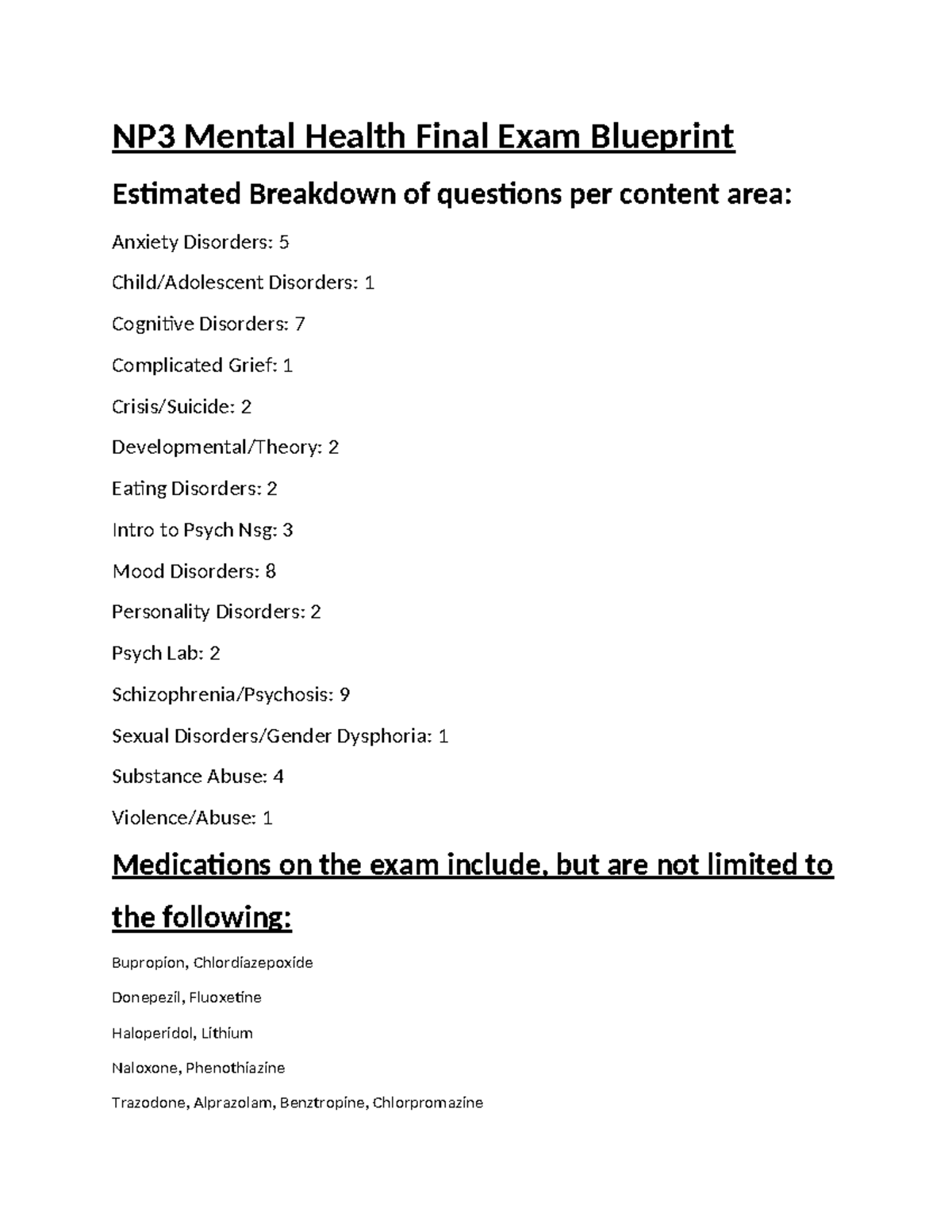 NP3 Mental Health Final Exam Blueprint - NP3 Mental Health Final Exam ...