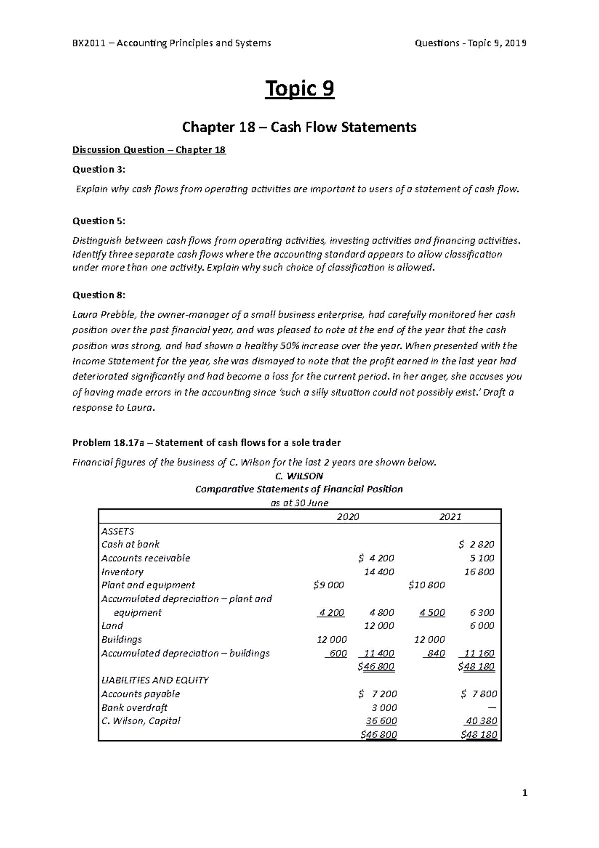 2011 Topic 9 Tutorial - BX2011 – Accouning Principles and Systems ...