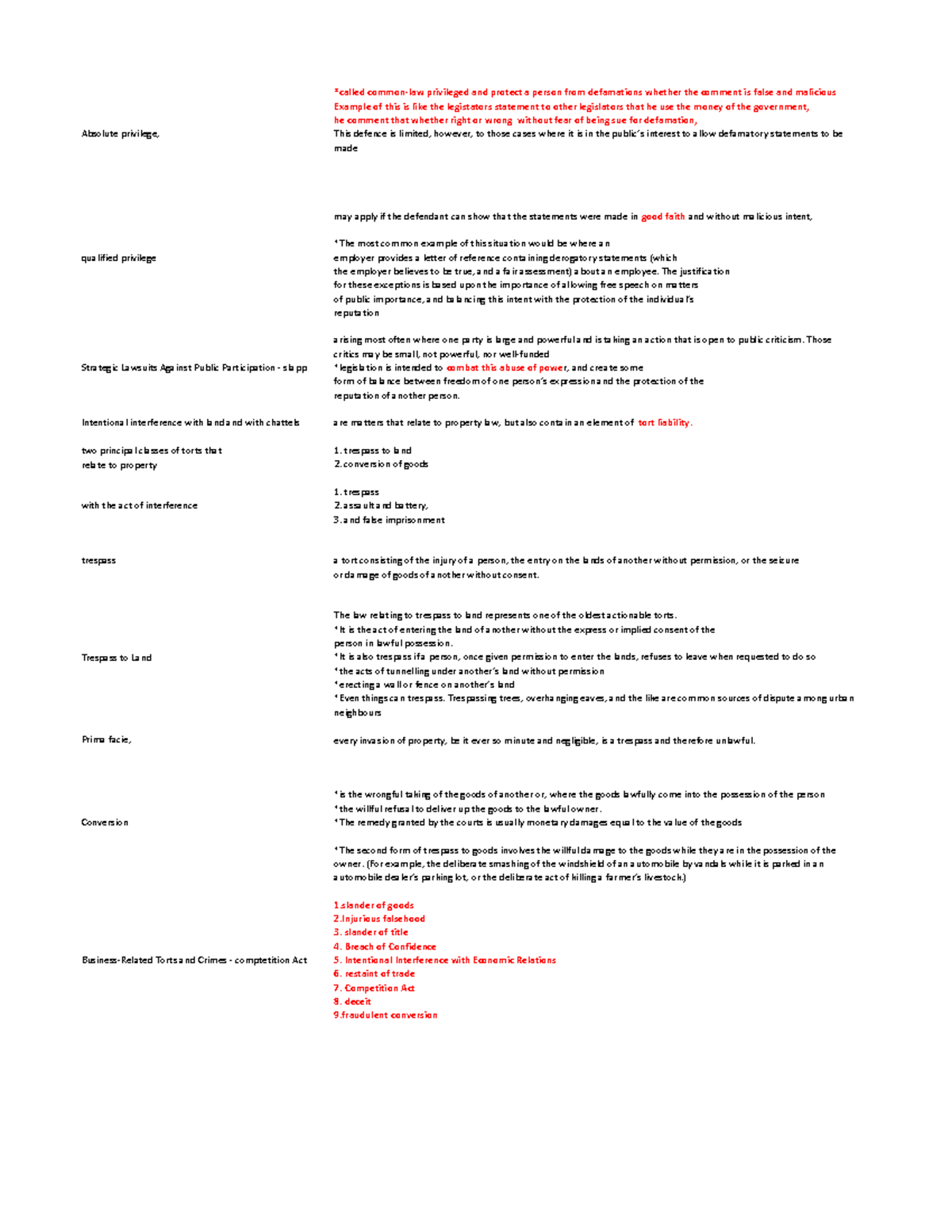 Business law - adms 5 - Absolute privilege, *called common-law ...