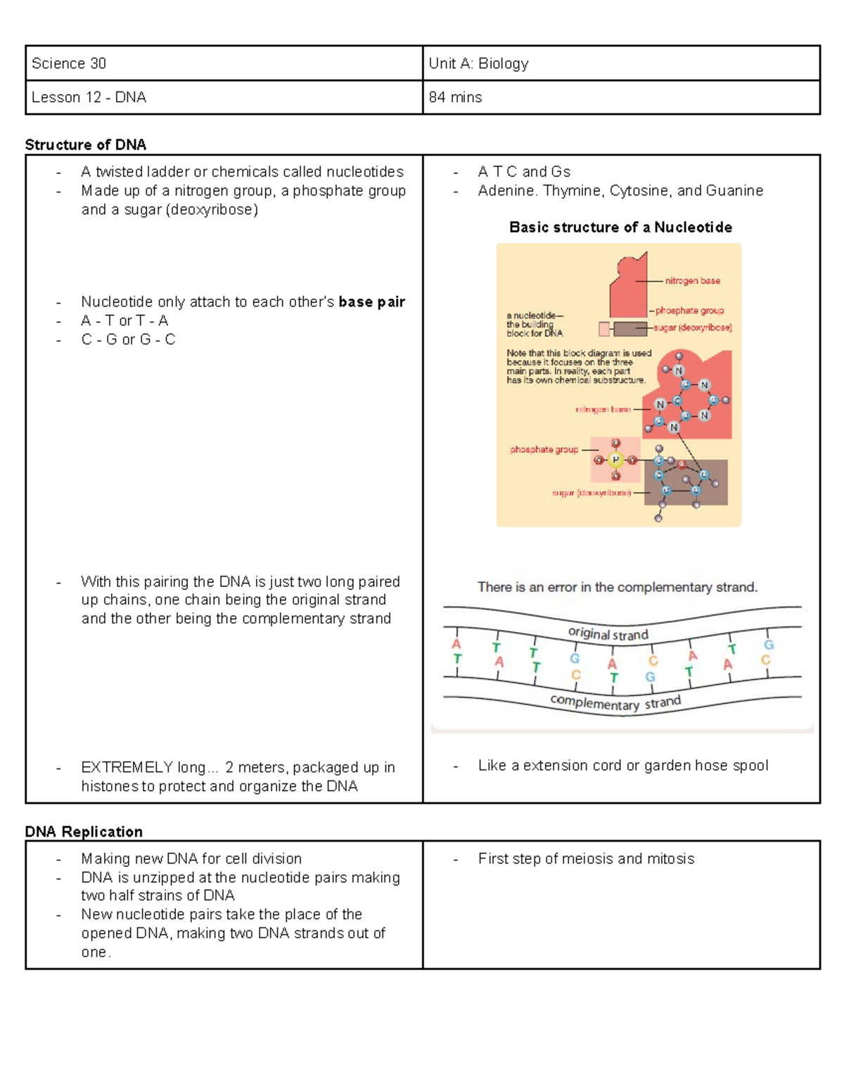 DNA - Review + Practice problems - Science 30 Unit A: Biology Lesson 12 ...