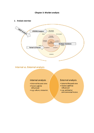 The 7 Principles of Conversion-Centered Design (CCD) - The 7 ...