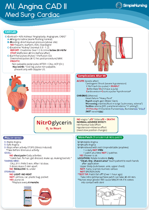 8. MI, Angina, CAD - Cardiac - MI, Angina, CAD Med Surg: Cardiac ST ...