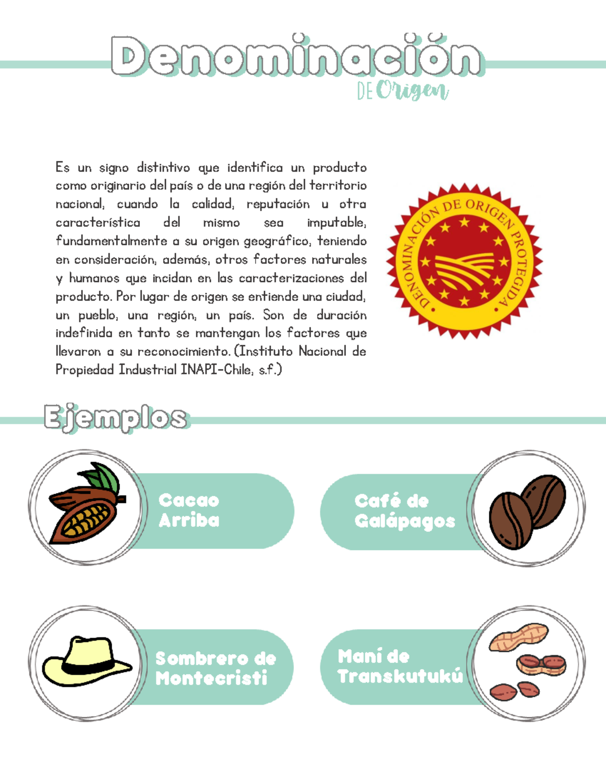 Denominación de origen - Origen Denominación Es un signo distintivo que ...