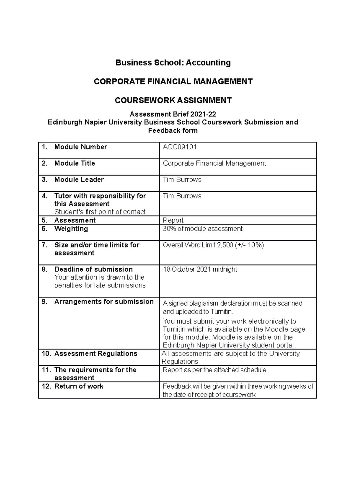 CFM Coursework 2021-22 - Business School: Accounting CORPORATE ...