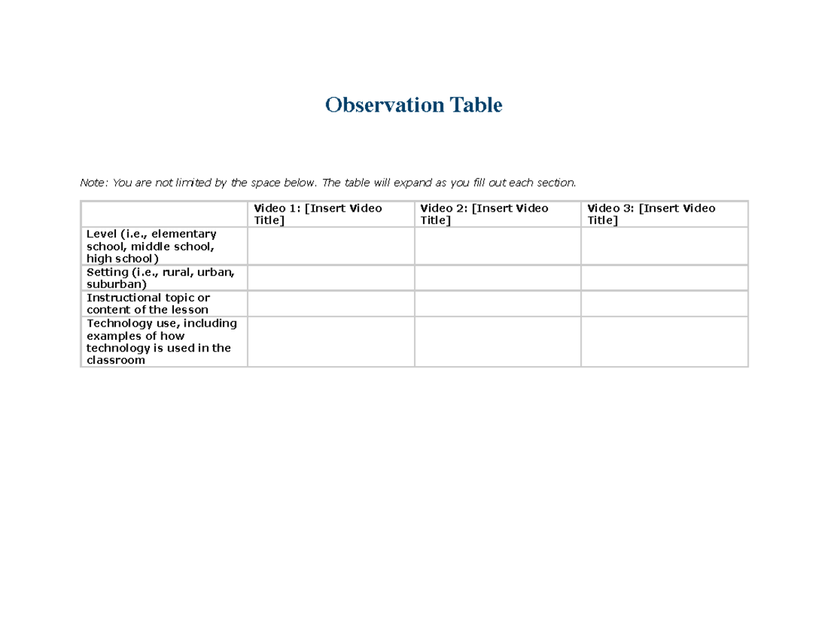 Observationtable - Observation table notes - Observation Table Note ...