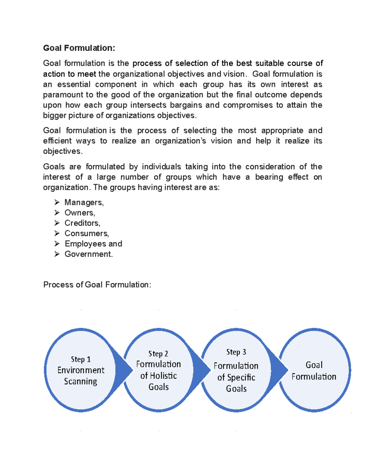 Goal formulation Organisational Concept BBS - Bachelors of Business ...