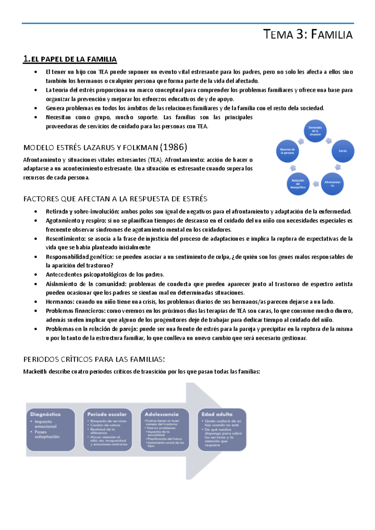 Tema 3 - papel familia en Tea - Warning: TT: undefined function: 32 Warning: TT: undefined ...