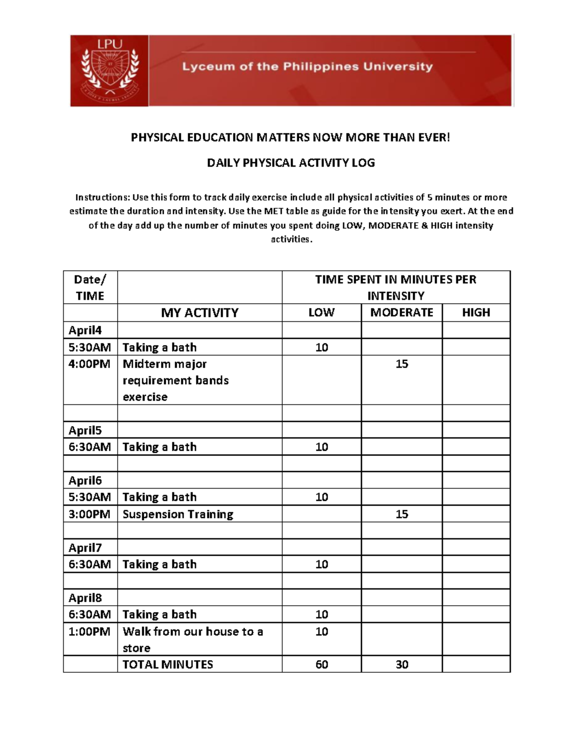 PE Journals week 3 - It's about PE - PHYSICAL EDUCATION MATTERS NOW ...
