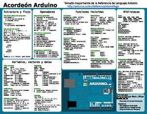 Curso Arduino Programacion - AEROBOT CURSO ARDUINO PROGRAMACION A Datos ...
