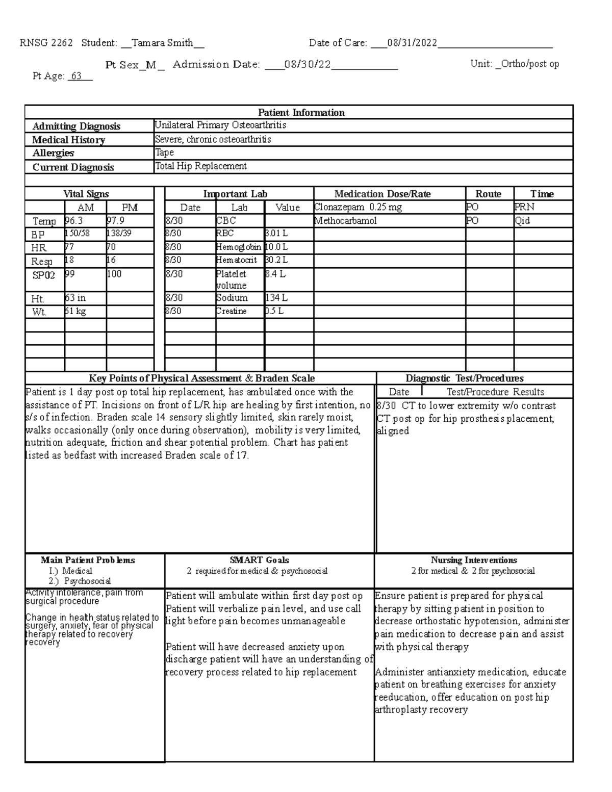 Short form patient 1 083122 - RNSG 2262 Student: Tamara Smith Date of ...