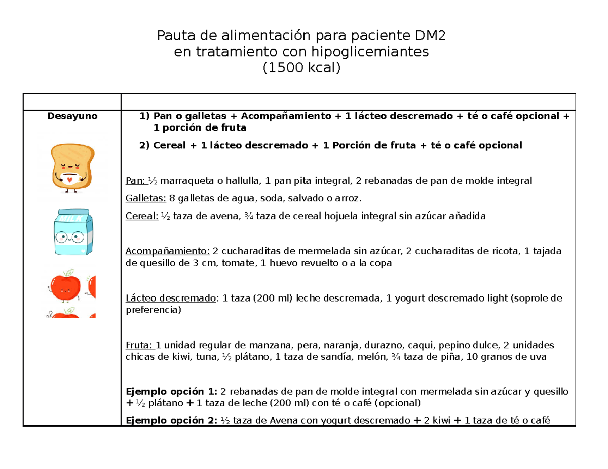DM2 - Dietoterapia para DM2 - Pauta de alimentación para paciente DM en ...