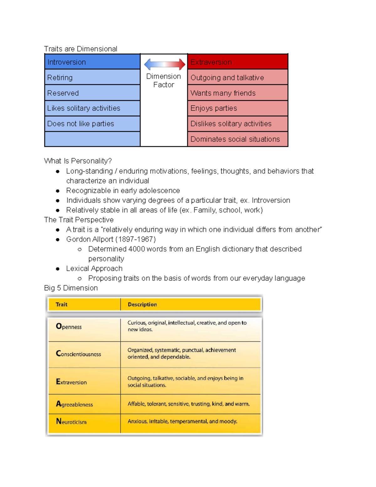 Psych Notes Ch Personality - Traits are Dimensional Introversion ...