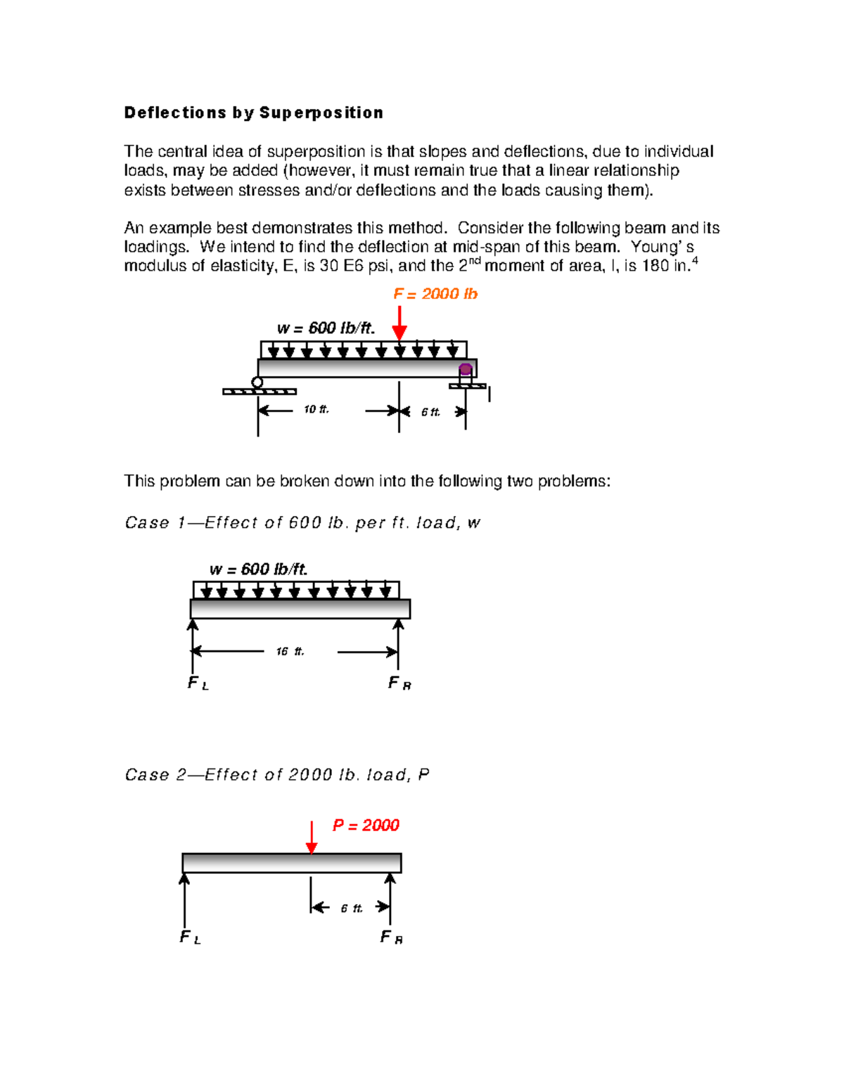 Deflections by Superposition - An example best demonstrates this method ...