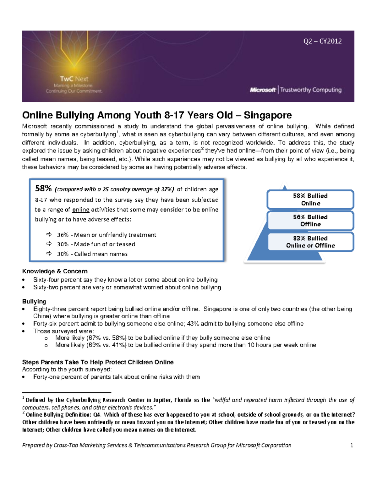 WW Online Bullying Survey - Executive Summary - Singapore Final - Prepared by Cross-Tab ...