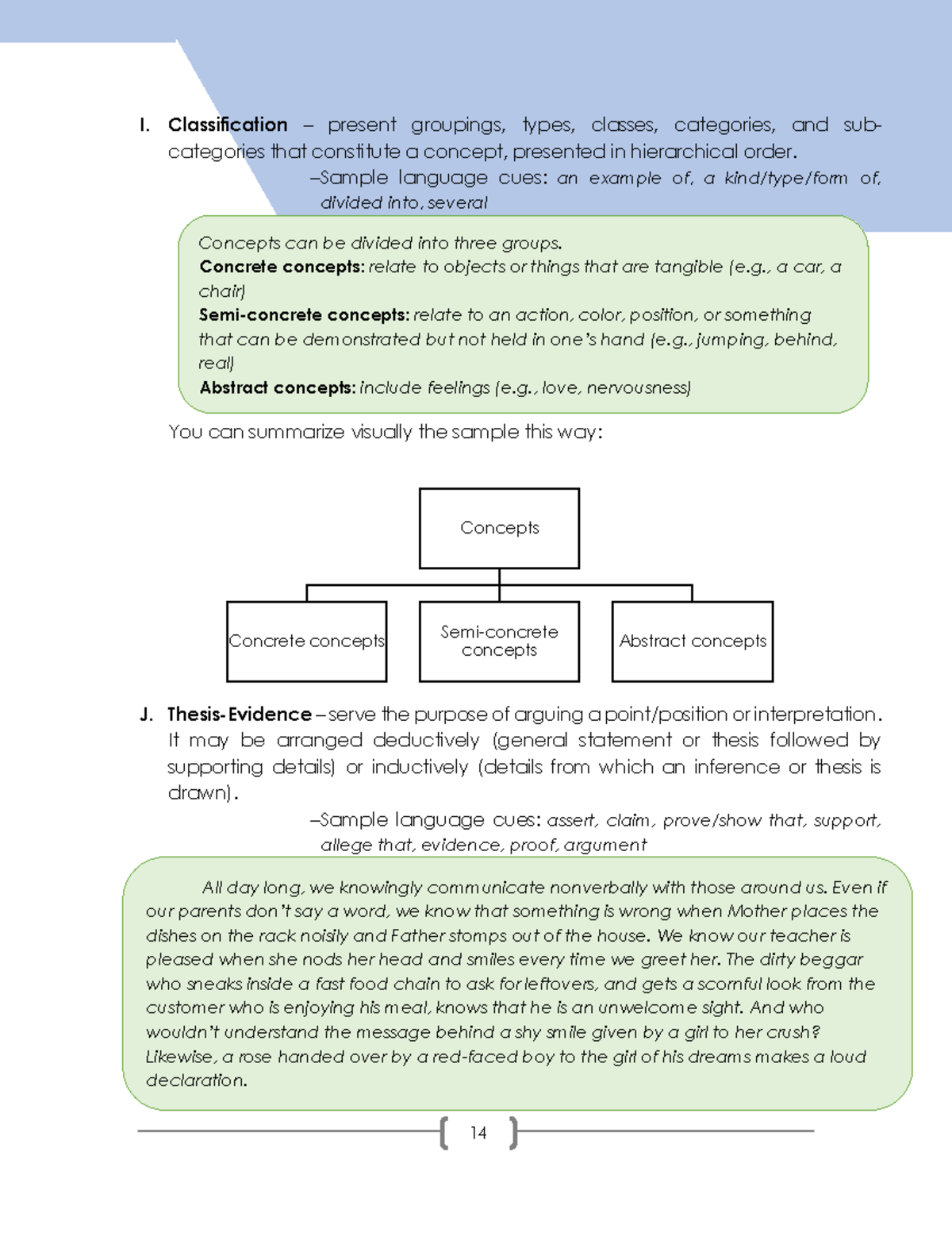 Thesis-Evidence - Thesis-Evidence - 14 I. Classification – present ...