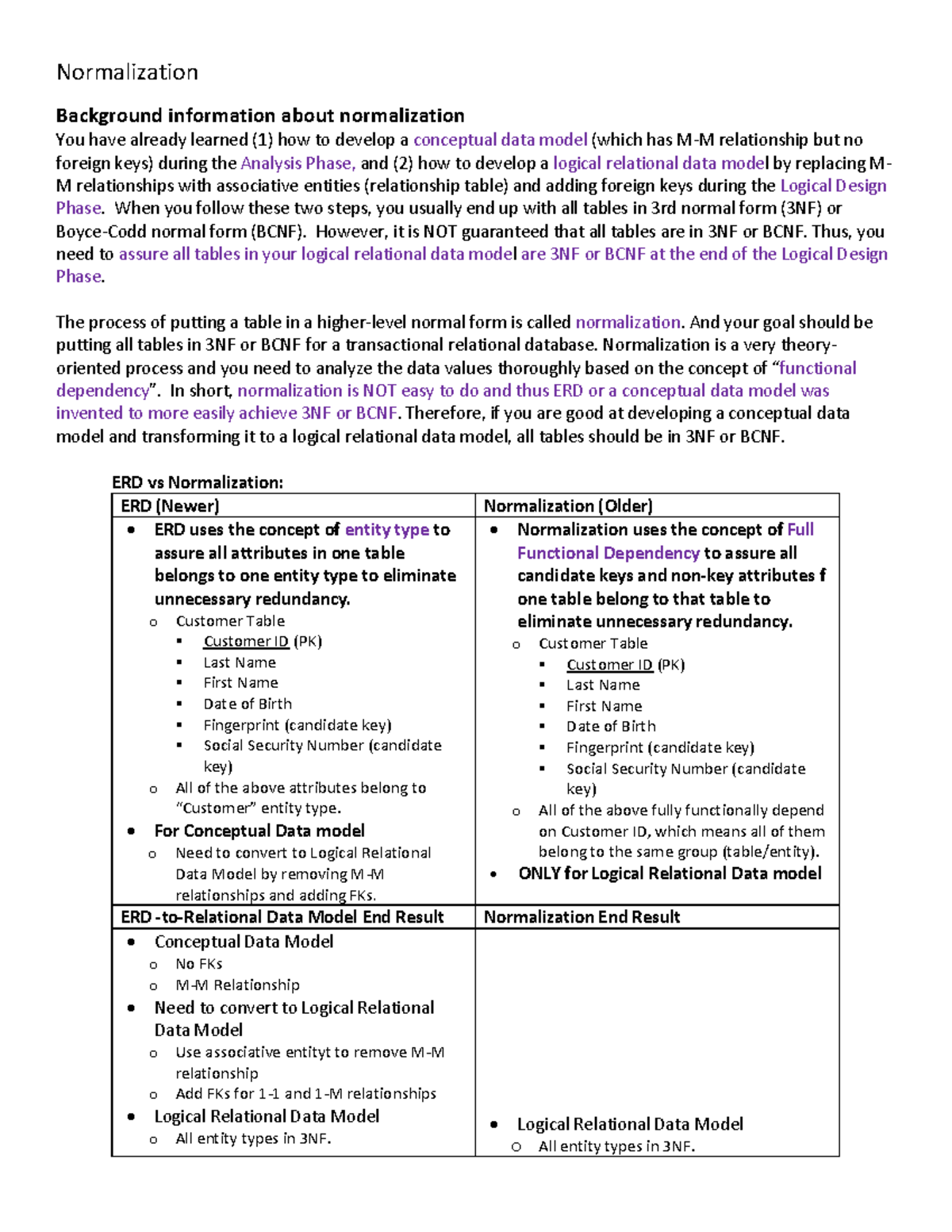 Normalization - Normalization Background information about ...