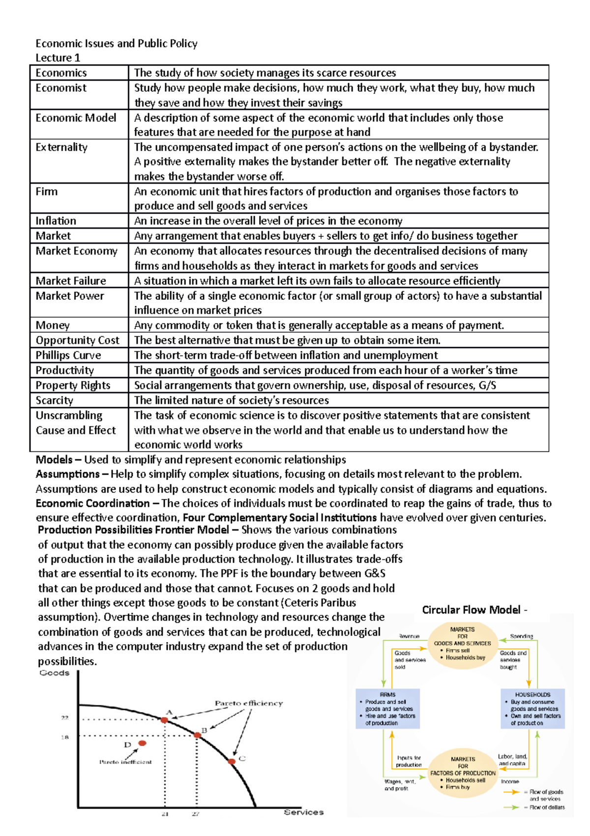 Econ notes - brief summary - Economic Issues and Public Policy Lecture ...
