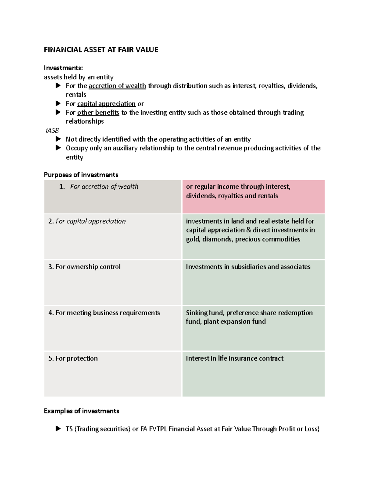 Financial Asset AT FAIR Value - FINANCIAL ASSET AT FAIR VALUE ...