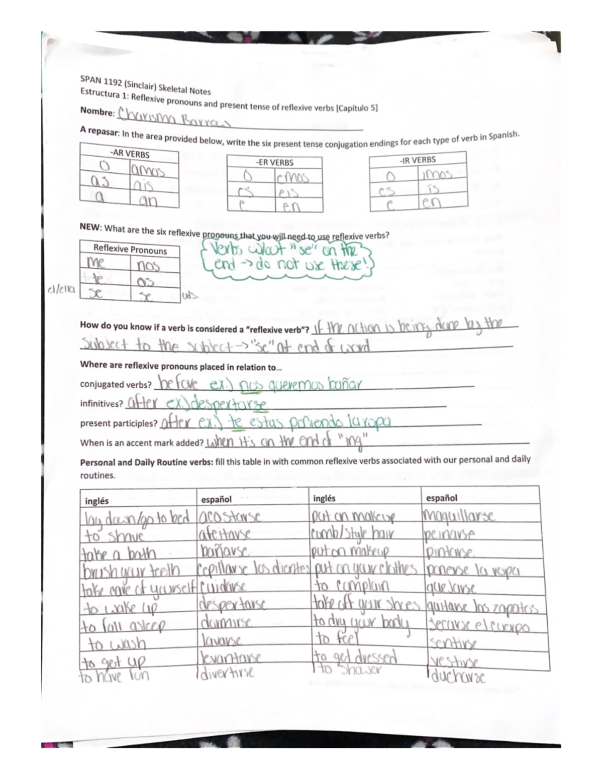 Scanned Documents (1) - Present tense stem-changing words - Studocu