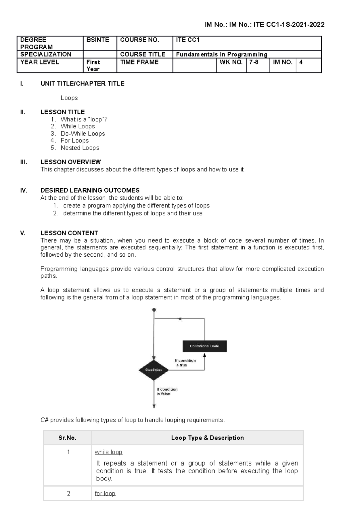 Fundamentals in Programming - Module 4 - DEGREE PROGRAM BSINTE COURSE ...