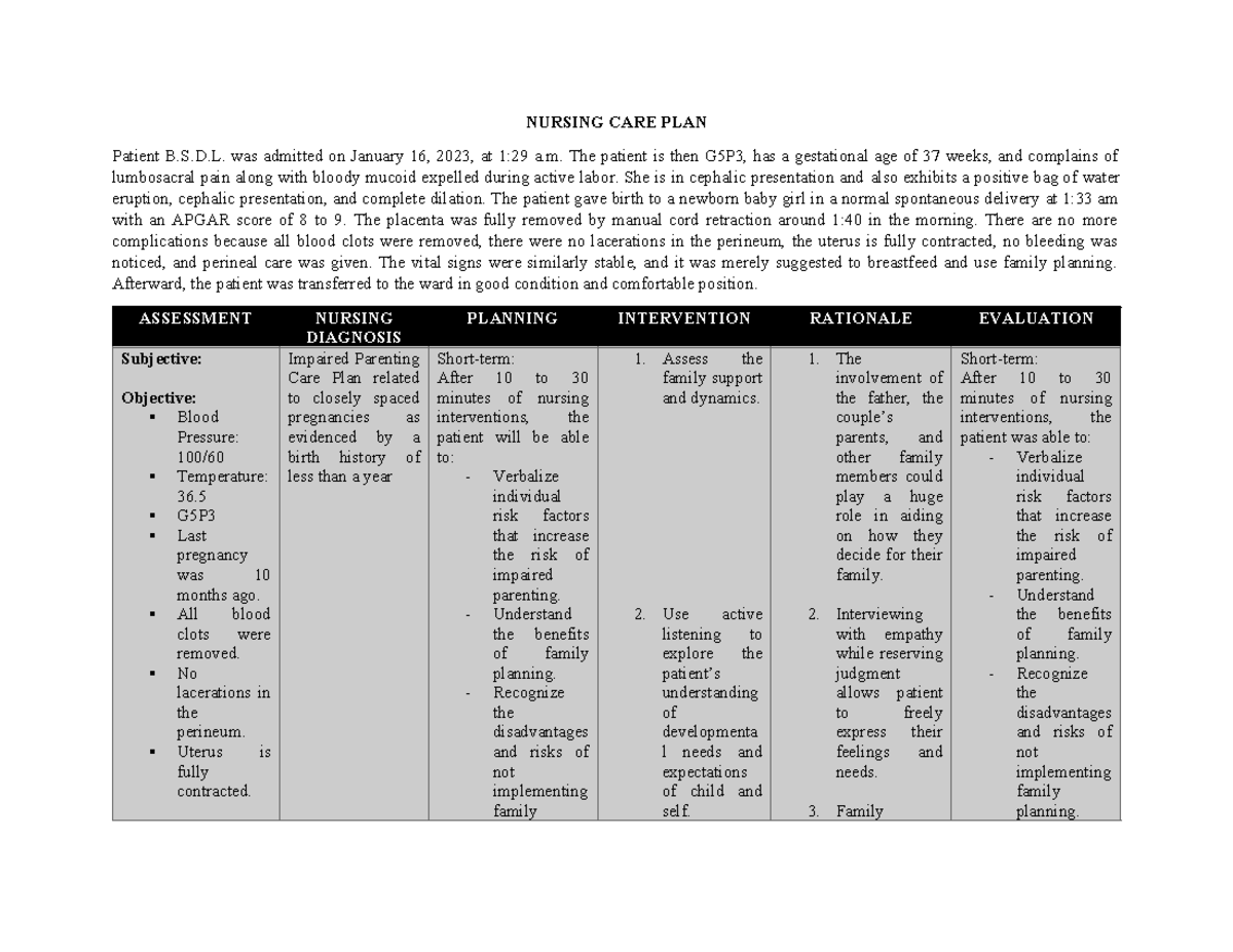 Nursing CARE PLAN (DR) - NCP - NURSING CARE PLAN Patient B.S.D. was ...