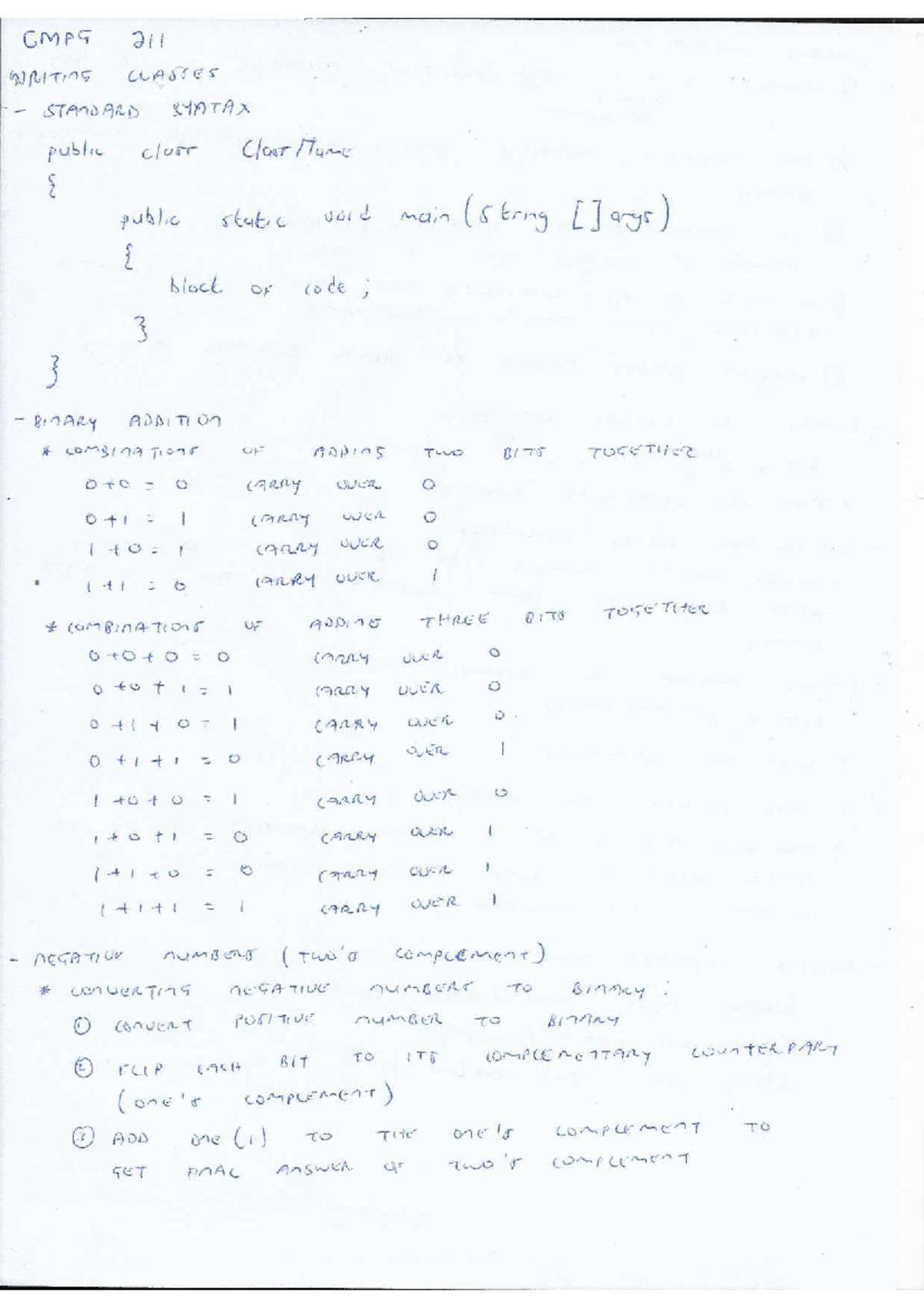 CMPG211 Summary Notes on all content - CMPG 211 WRITINS CLASSES ...