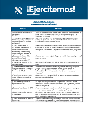 Evaluacion de riesgos Metodo BS 8800 - Higiene Y Medio Ambiente - Siglo ...