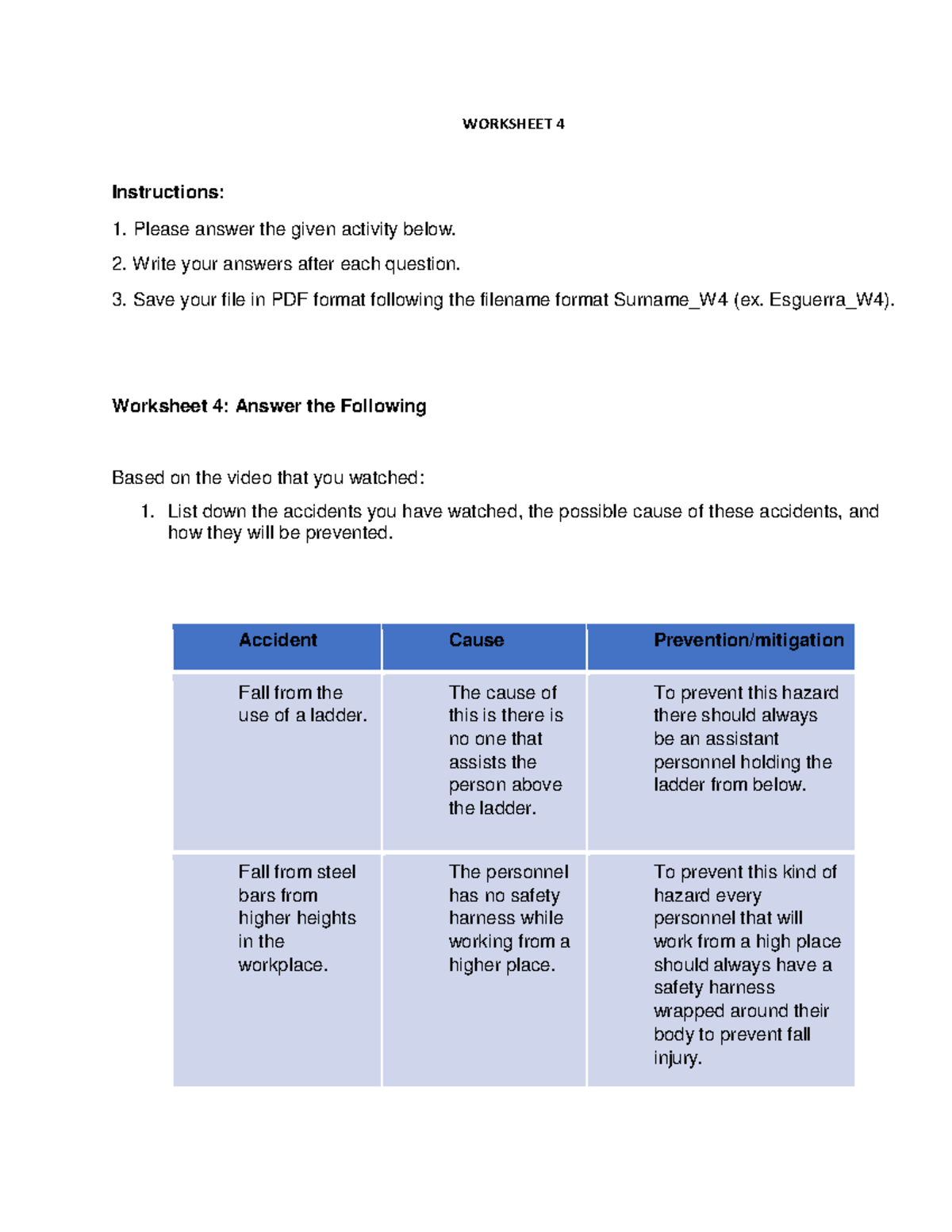 Worksheet 4 - Safety Video - WORKSHEET 4 Instructions: Please answer ...