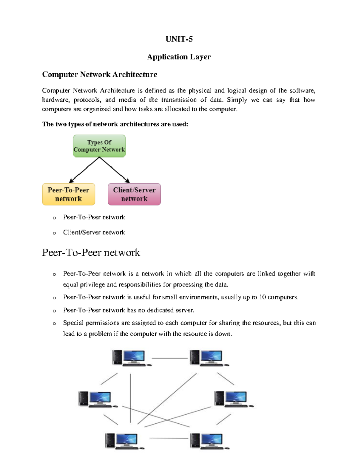 Dc Unit 5 Application Layer Unit Application Layer Computer Network Architecture Computer