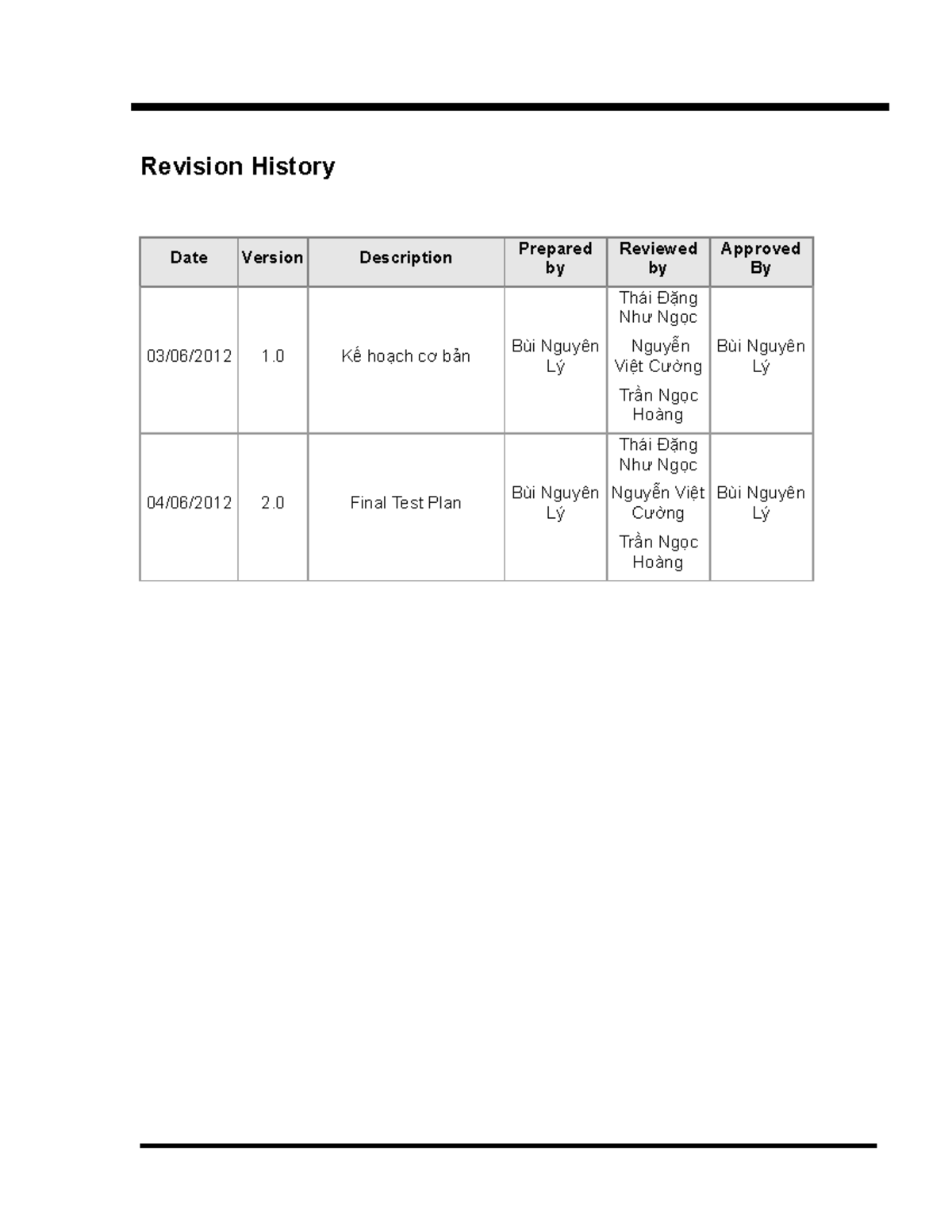 test-plan-v2-h-nh-th-c-thanh-to-n-th-v-ang-tr-n-n-r-t-ph-bi-n