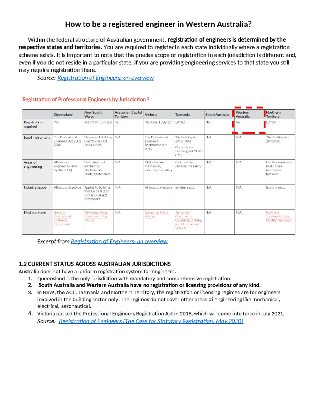 How to be a licensed engineer in Western Australia - How to be a ...