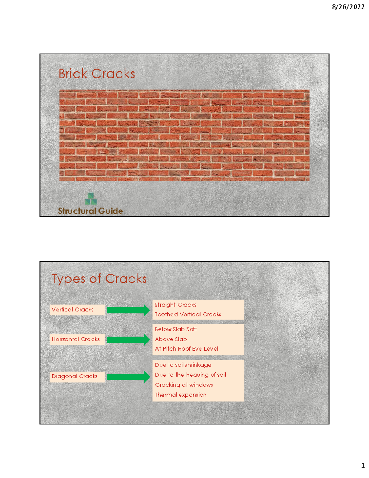 Presentation on Brick Cracks - Structural Guide Brick Cracks Structural ...