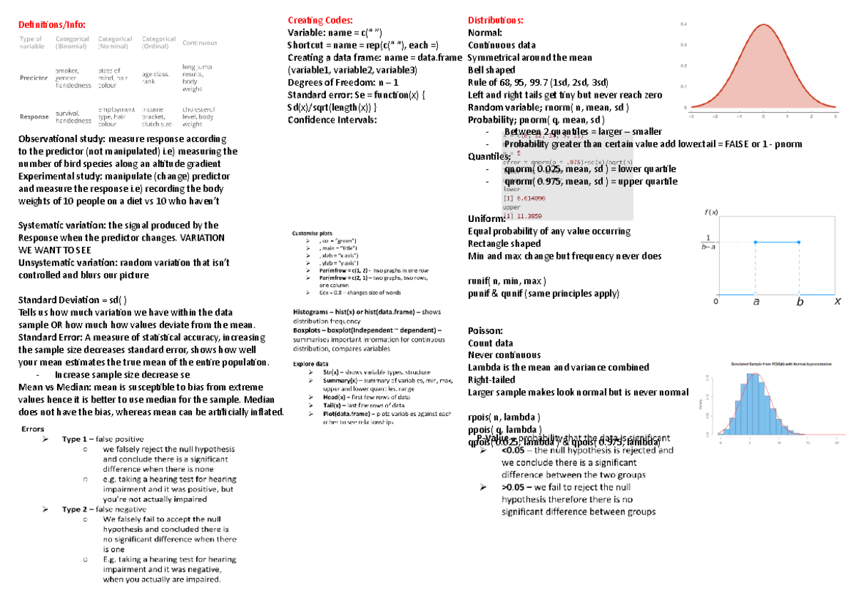 BIOL Cheat Sheet - Definitions/Info: Observational study: measure ...