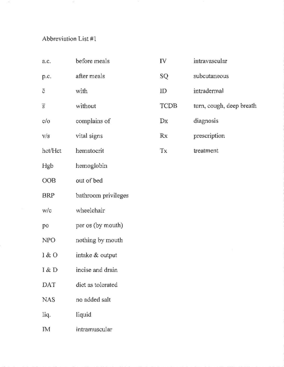 Abbreviation Lists 1 thru 4 - Abbreviation List 1 a. before meals IV ...