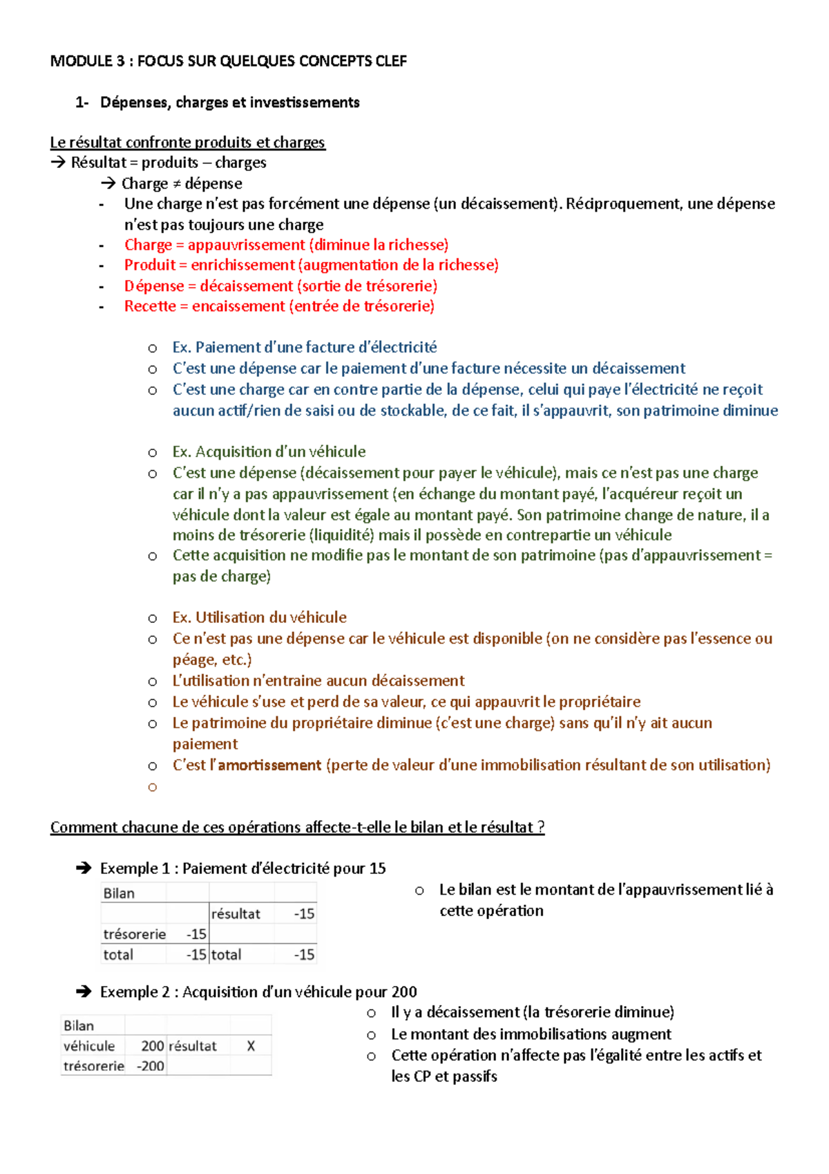Module 3 - Concepts Clefs - MODULE 3 : FOCUS SUR QUELQUES CONCEPTS CLEF ...