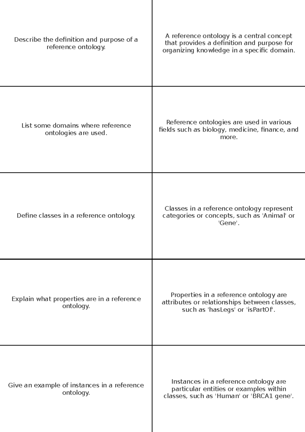 Flashcards A4 - lmlkgrg - Describe the definition and purpose of a ...