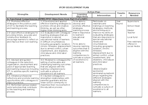AP4-Q3- Modyul 6 - moduIe - Araling Panlipunan Ikatlong Markahan ...