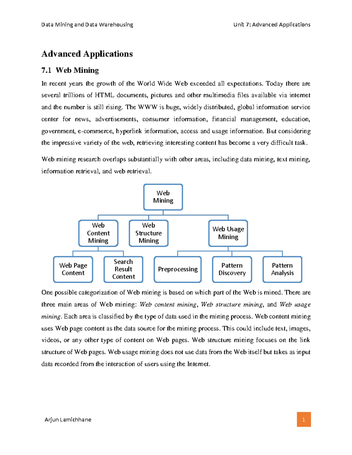 Unit 7 Advanced Application - Advanced Applications 7 Web Mining In ...