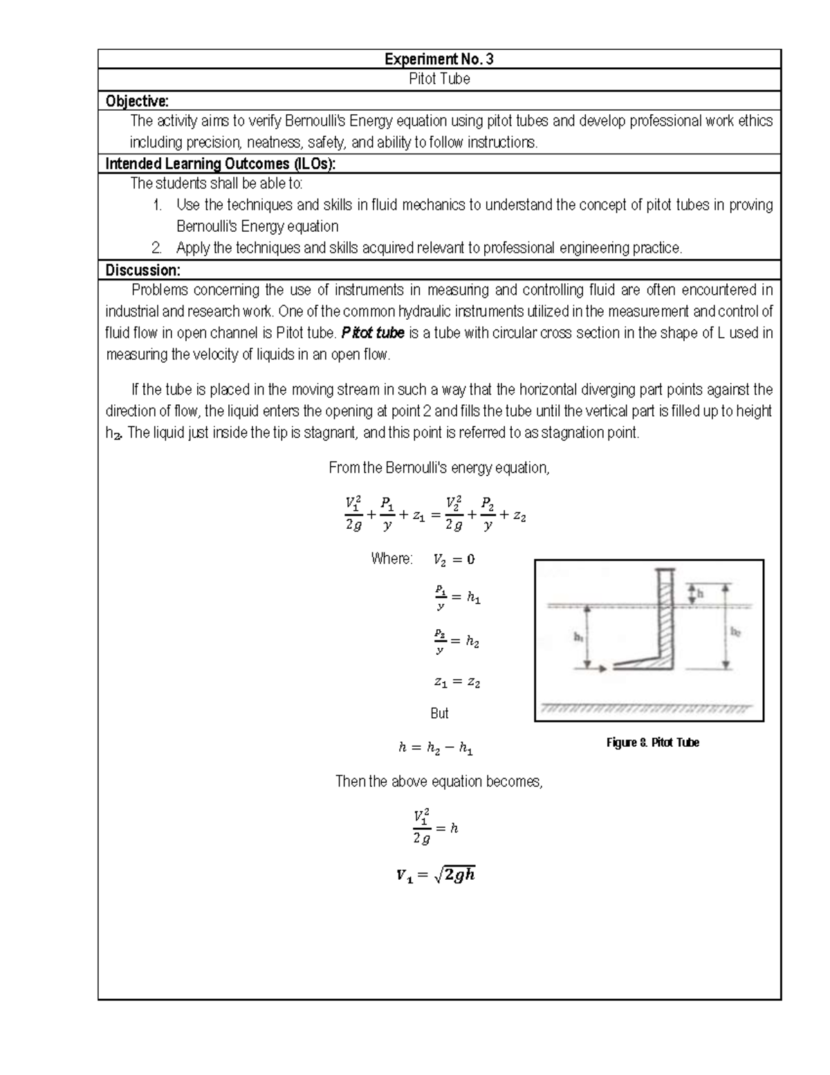 Experiment 3. Pitot Tube - Experiment No. 3 Pitot Tube Objective: The activity aims to verify ...